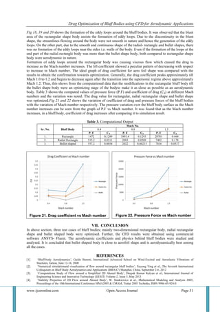 Drag Optimization of Bluff Bodies using CFD for Aerodynamic Applications | PDF