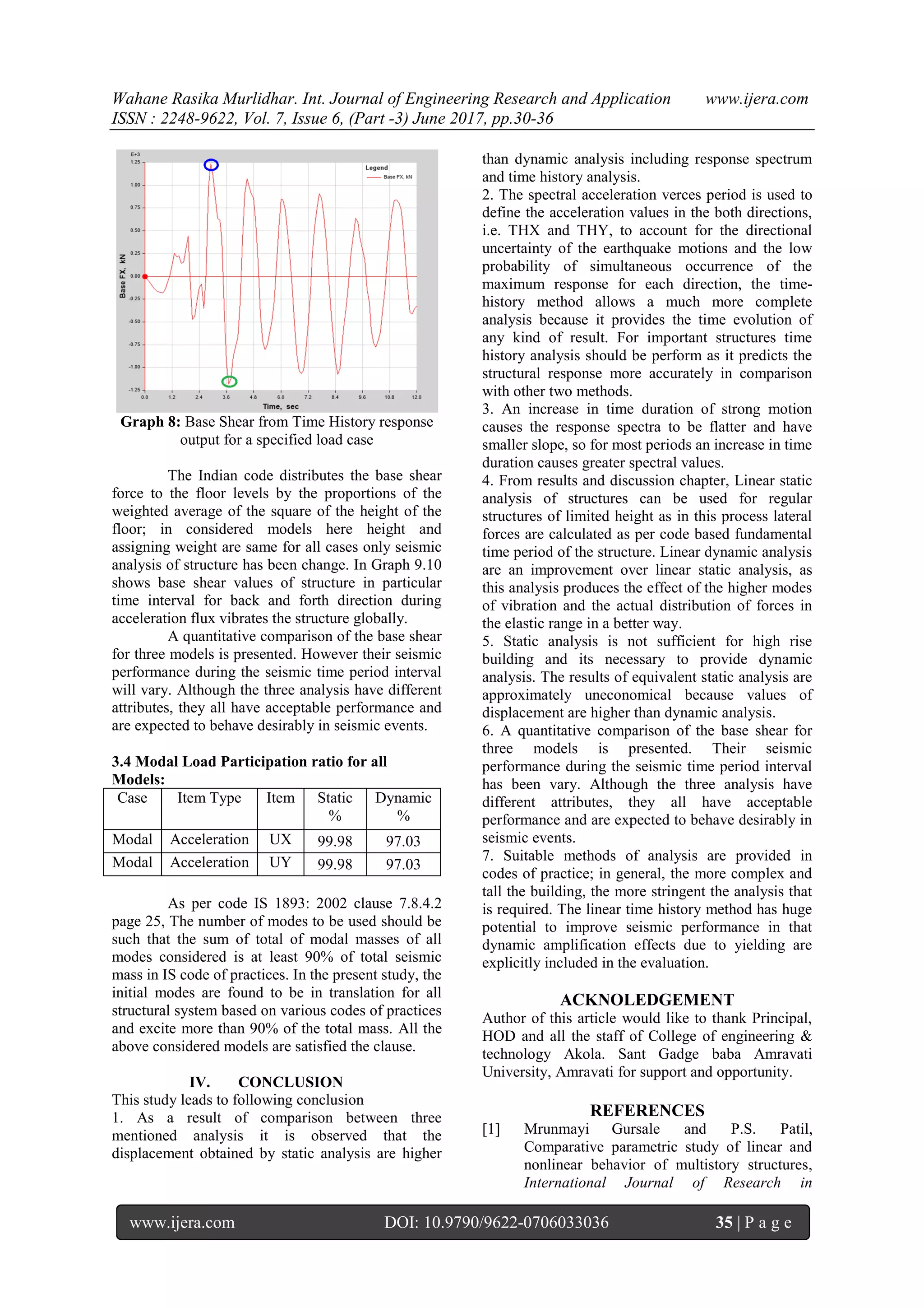 Comparative Study of Various Seismic Analysis Methods for Rc Structure | PDF