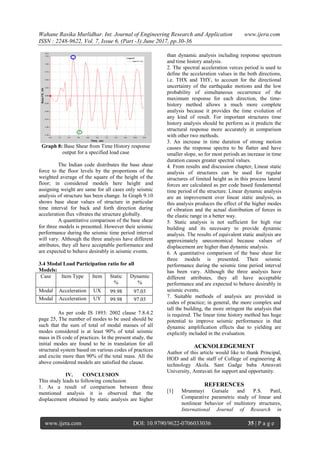 Comparative Study of Various Seismic Analysis Methods for Rc Structure ...