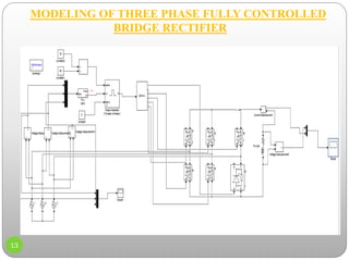 DC Motor Modling,Controlling and Simulation | PDF