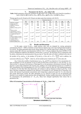 Numerical Simulation of 퐒퐢ퟏ−퐱퐆퐞퐱 Thin Film Solar Cell Using AMPS - 1D | PDF