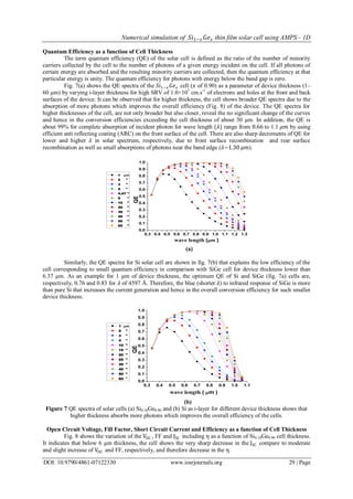 Numerical Simulation of 퐒퐢ퟏ−퐱퐆퐞퐱 Thin Film Solar Cell Using AMPS - 1D | PDF