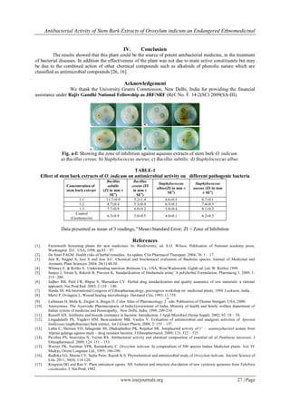 Antibacterial Activity of Stem Bark Extracts of Oroxylum indicum an Endangered Ethnomedicinal ...