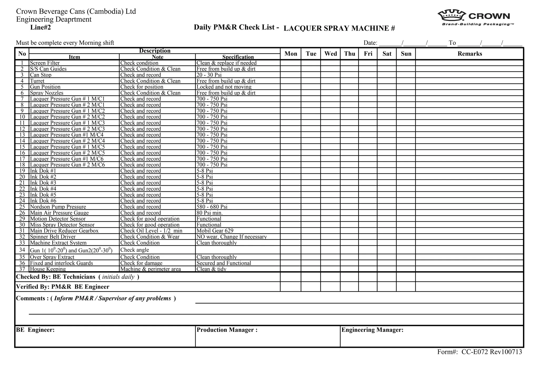 E072 pmr daily lsm rvv (l2) rev100713 | PDF