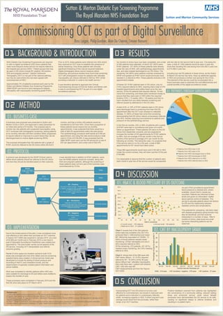 DS Poster Final | PDF