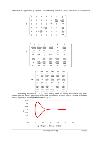 Derivation and Application of Six-Point Linear Multistep Numerical Method for Solution of Second ...