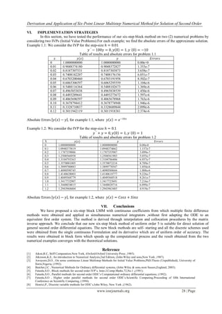 Derivation and Application of Six-Point Linear Multistep Numerical Method for Solution of Second ...
