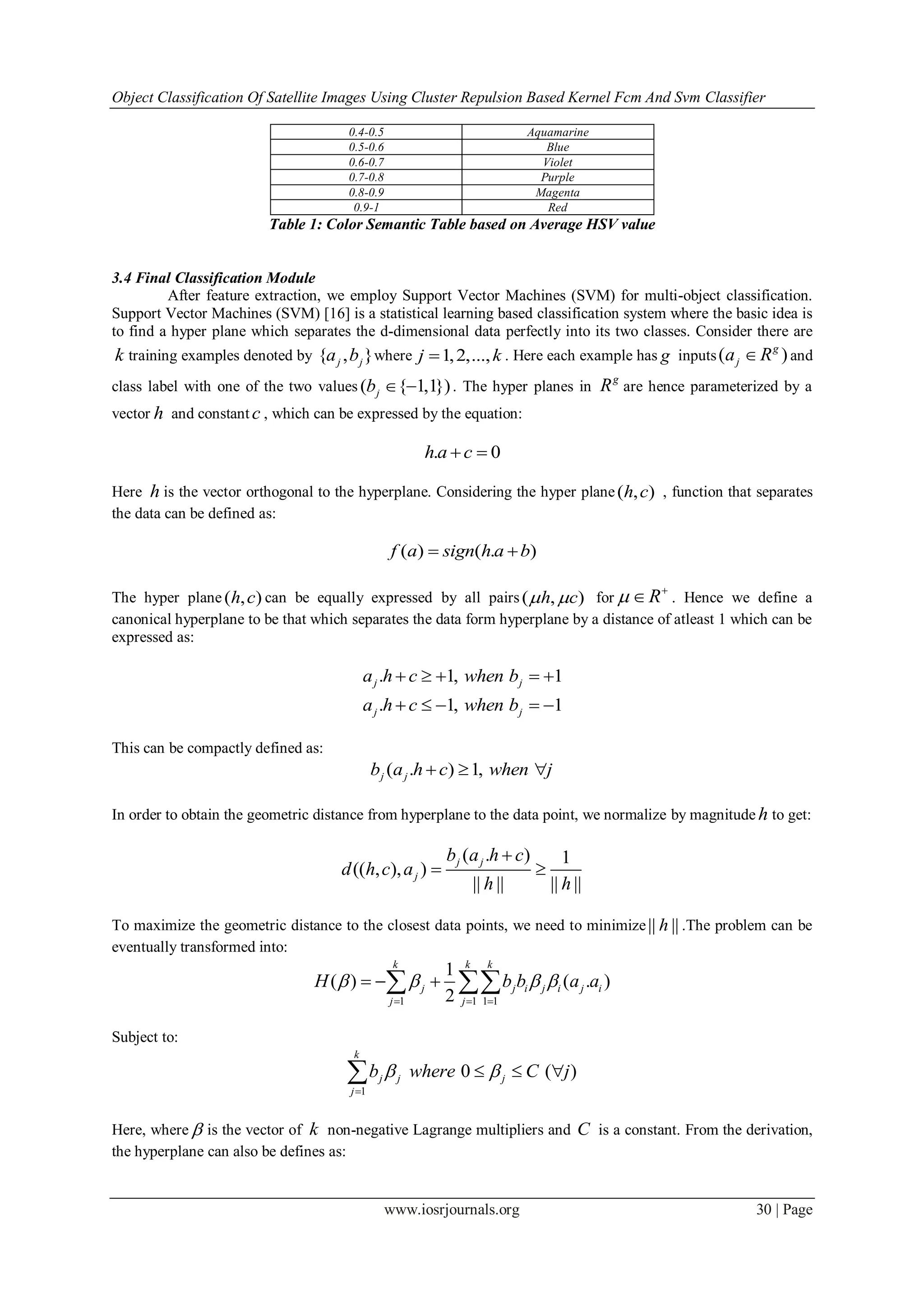 Object Classification Of Satellite Images Using Cluster Repulsion Based Kernel Fcm And Svm