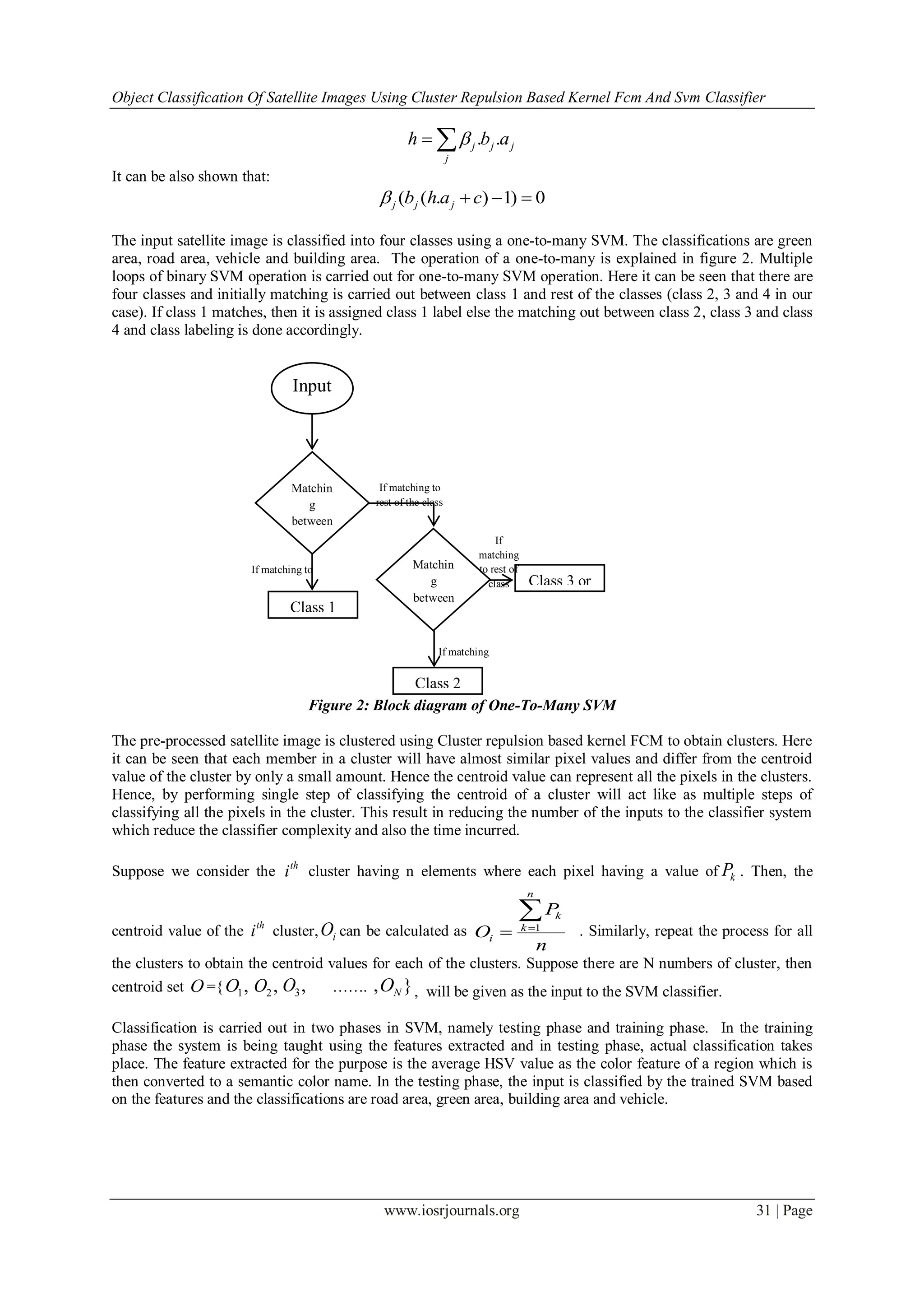 Object Classification of Satellite Images Using Cluster Repulsion Based Kernel Fcm and Svm ...
