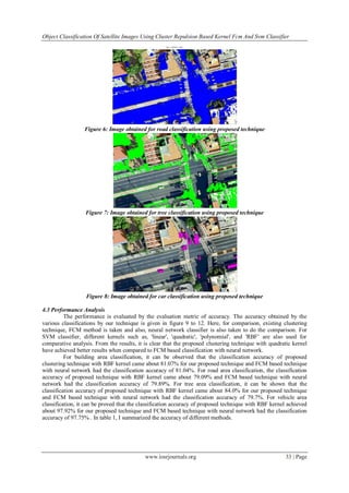 Object Classification of Satellite Images Using Cluster Repulsion Based Kernel Fcm and Svm ...