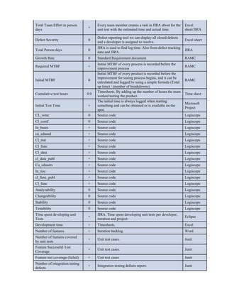 FINAL_SPM_document | PDF