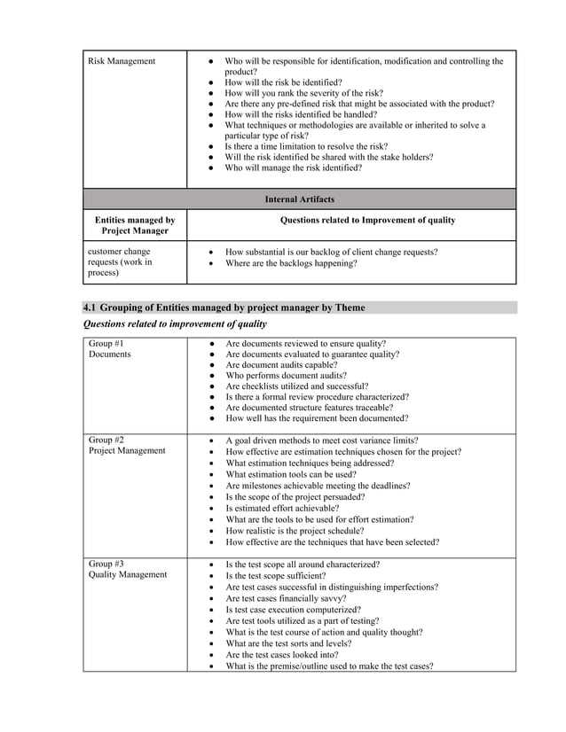 FINAL_SPM_document | PDF
