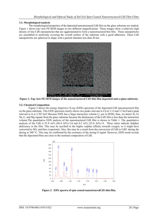 Morphological and Optical Study of Sol-Gel SpinCoated Nanostructured CdSThin Films | PDF