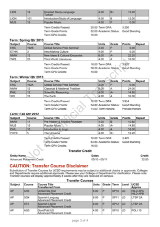 David Bernstein Unofficial Transcript | PDF