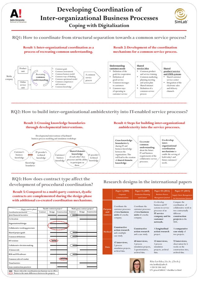 PhD_Poster_2014_Lavikka | PDF