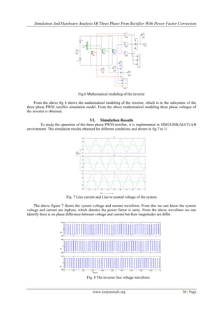 Simulation And Hardware Analysis Of Three Phase PWM Rectifier With Power Factor Correction | PDF