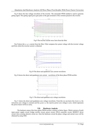 Simulation And Hardware Analysis Of Three Phase PWM Rectifier With Power Factor Correction | PDF