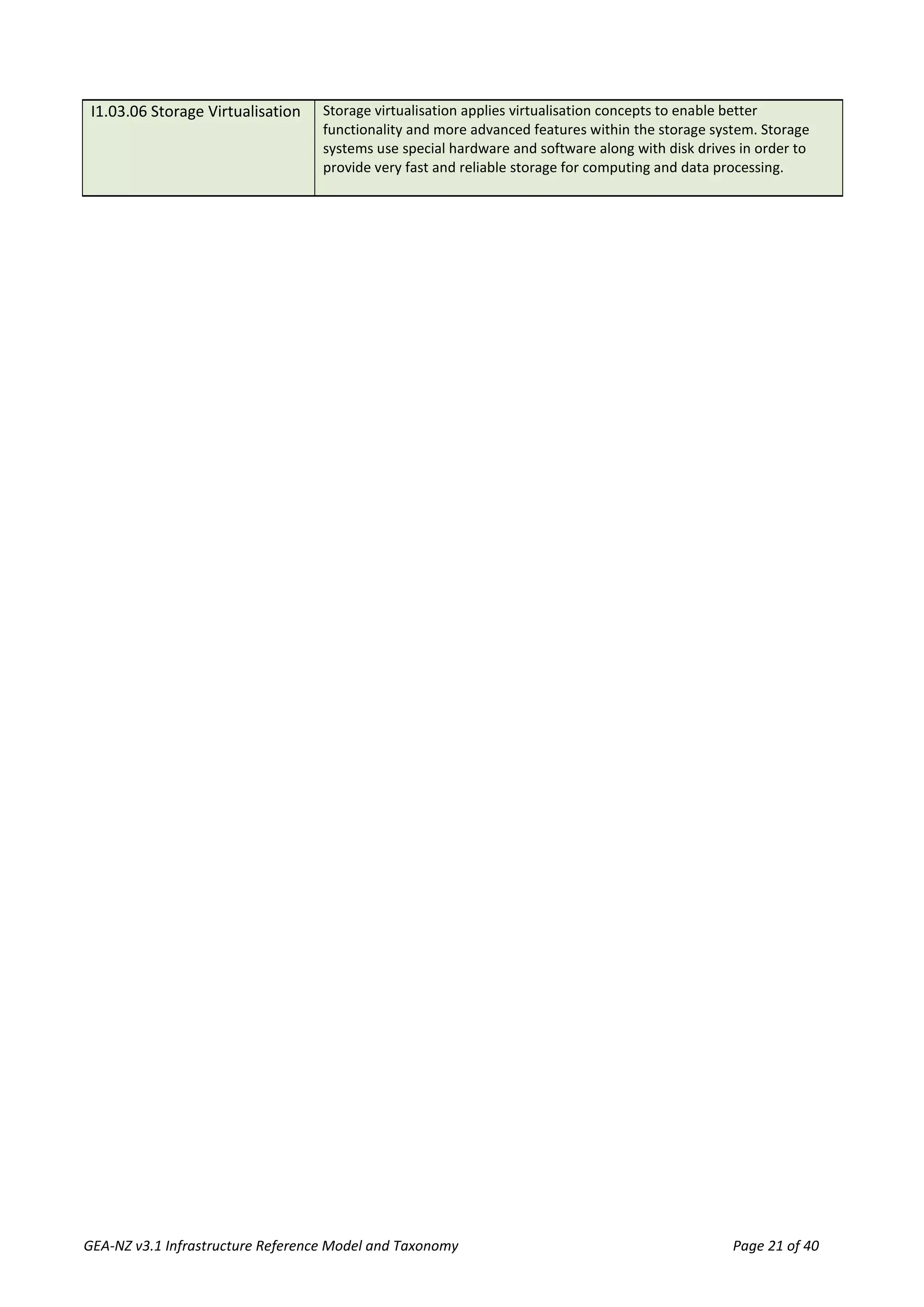 GEA-NZ v3.1 Infrastructure Reference Model and Taxonomy | PDF