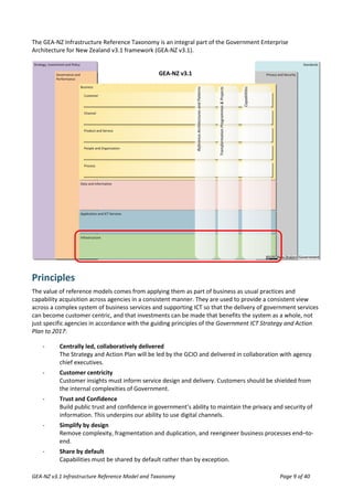 GEA-NZ v3.1 Infrastructure Reference Model and Taxonomy | PDF