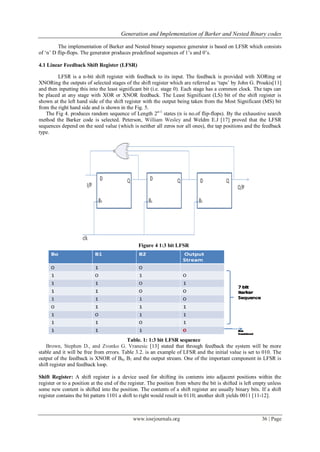 Generation and Implementation of Barker and Nested Binary codes | PDF