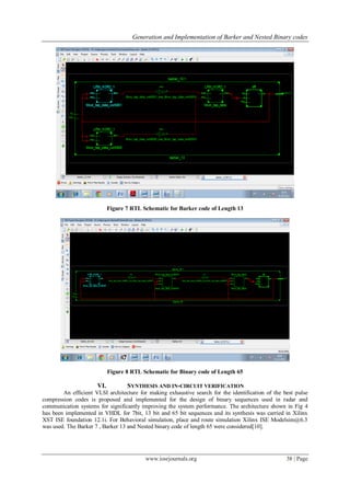 Generation and Implementation of Barker and Nested Binary codes | PDF
