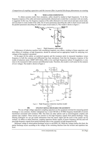 Comparison of coupling capacitors and the inverter filter in partial ...