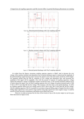 Comparison of coupling capacitors and the inverter filter in partial discharge phenomena on ...