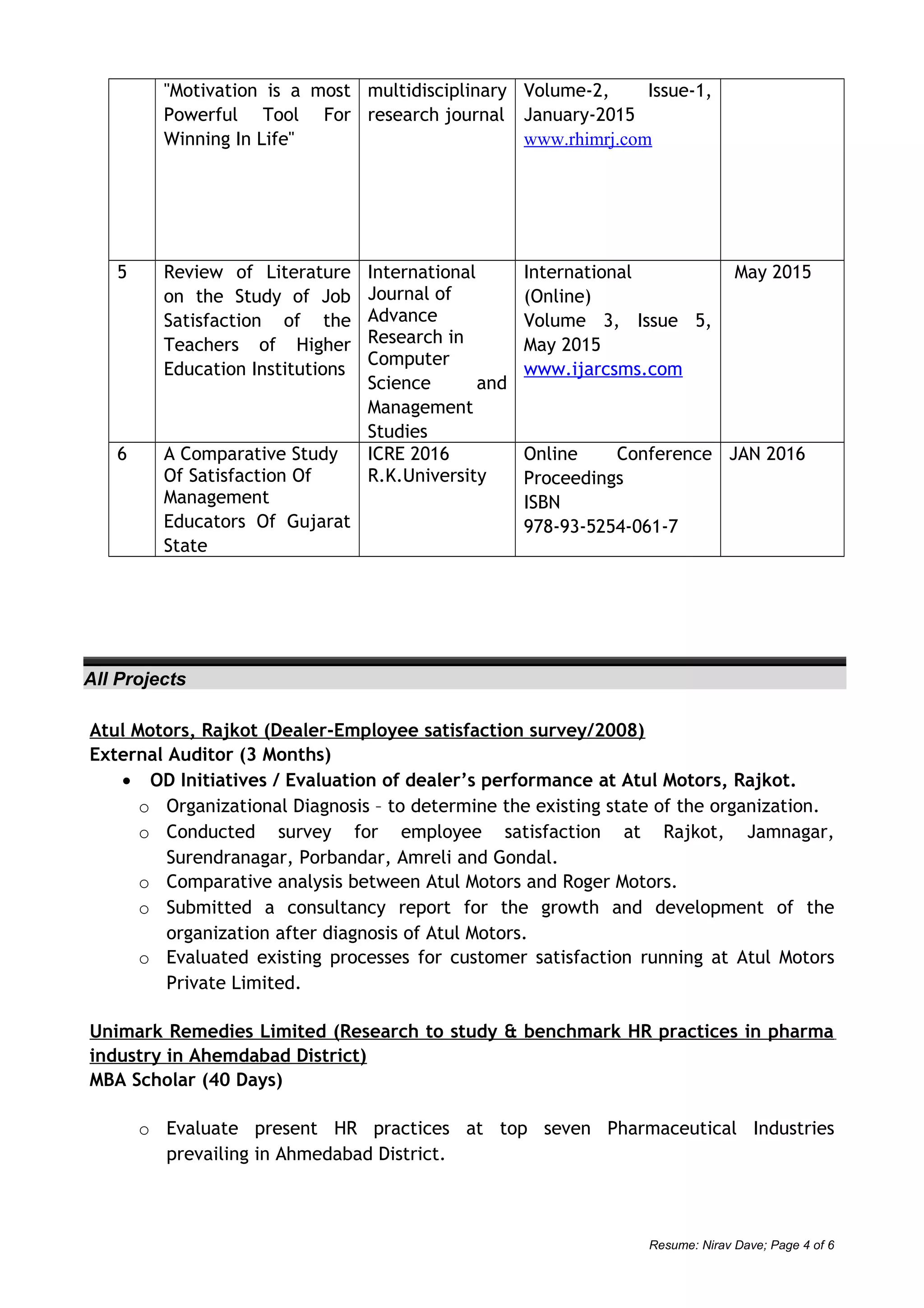 CV-Nirav Dave(Academics) | PDF