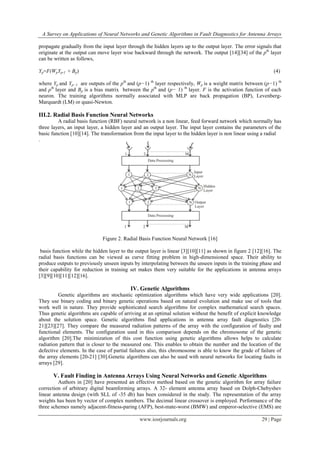 A Survey on Applications of Neural Networks and Genetic Algorithms in Fault Diagnostics for ...