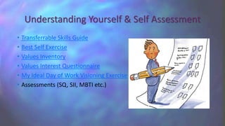 Career Exploration Staff Training | PPTX