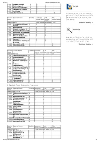 ulfg.ul.edu.lb_Pages_electrical1 | PDF