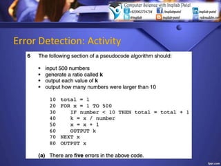 Pseudo code Errors & Imrovements by Inqilab Patel | PPT