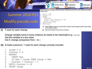 Pseudo code Errors & Imrovements by Inqilab Patel | PPT