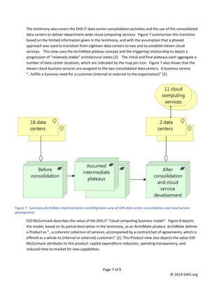 Visualizing IT at the Department of Homeland Security with the ArchiMate® Visual Modeling ...