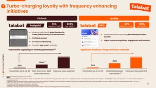 Talabat company presentation - September | PDF
