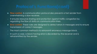 Introduction to Data Communication by Vishal Garg | PPT