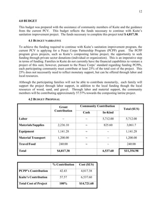 Kuite’s Sanitation Improvement Program | PDF