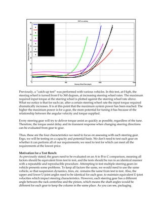 Electronic Power Steering Bench Test Fixture - Public | PDF ...