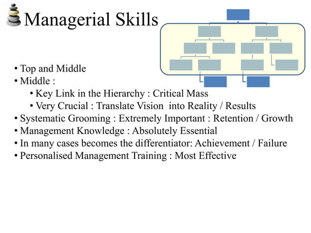 Management Development Program (MDP) - I-1 | PPSX