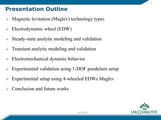 EM_and_Dynamic_Modeling_of_an_Maglev | PDF | Physics | Science