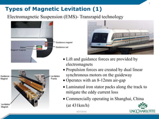 EM_and_Dynamic_Modeling_of_an_Maglev | PDF | Physics | Science