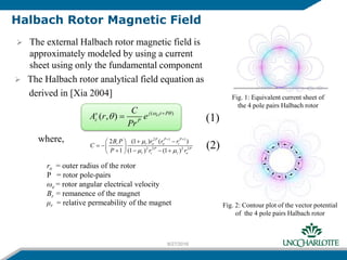 EM_and_Dynamic_Modeling_of_an_Maglev | PDF | Physics | Science