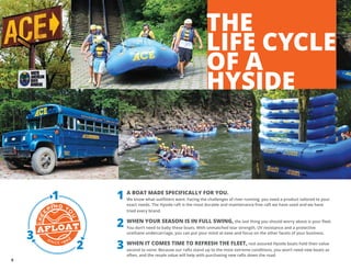 Hyside catalog 2015-flip (2) | PDF