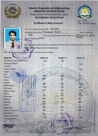 12 Grade certificate | PDF