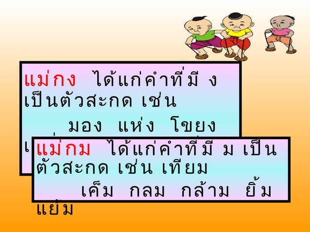 E0%b8%b2ไทยมาตราตัวสะกด ป.4 | PPT