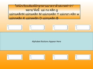 E0%b8%b2ไทยมาตราตัวสะกด ป.4 | PPT