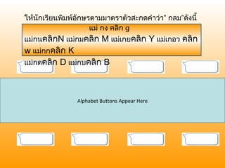 E0%b8%b2ไทยมาตราตัวสะกด ป.4 | PPT