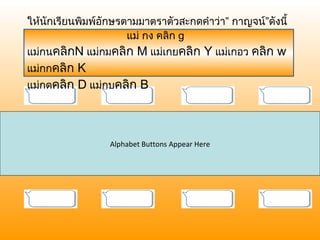 E0%b8%b2ไทยมาตราตัวสะกด ป.4 | PPT
