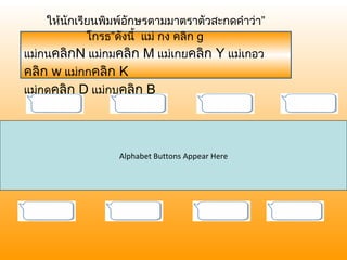 E0%b8%b2ไทยมาตราตัวสะกด ป.4 | PPT