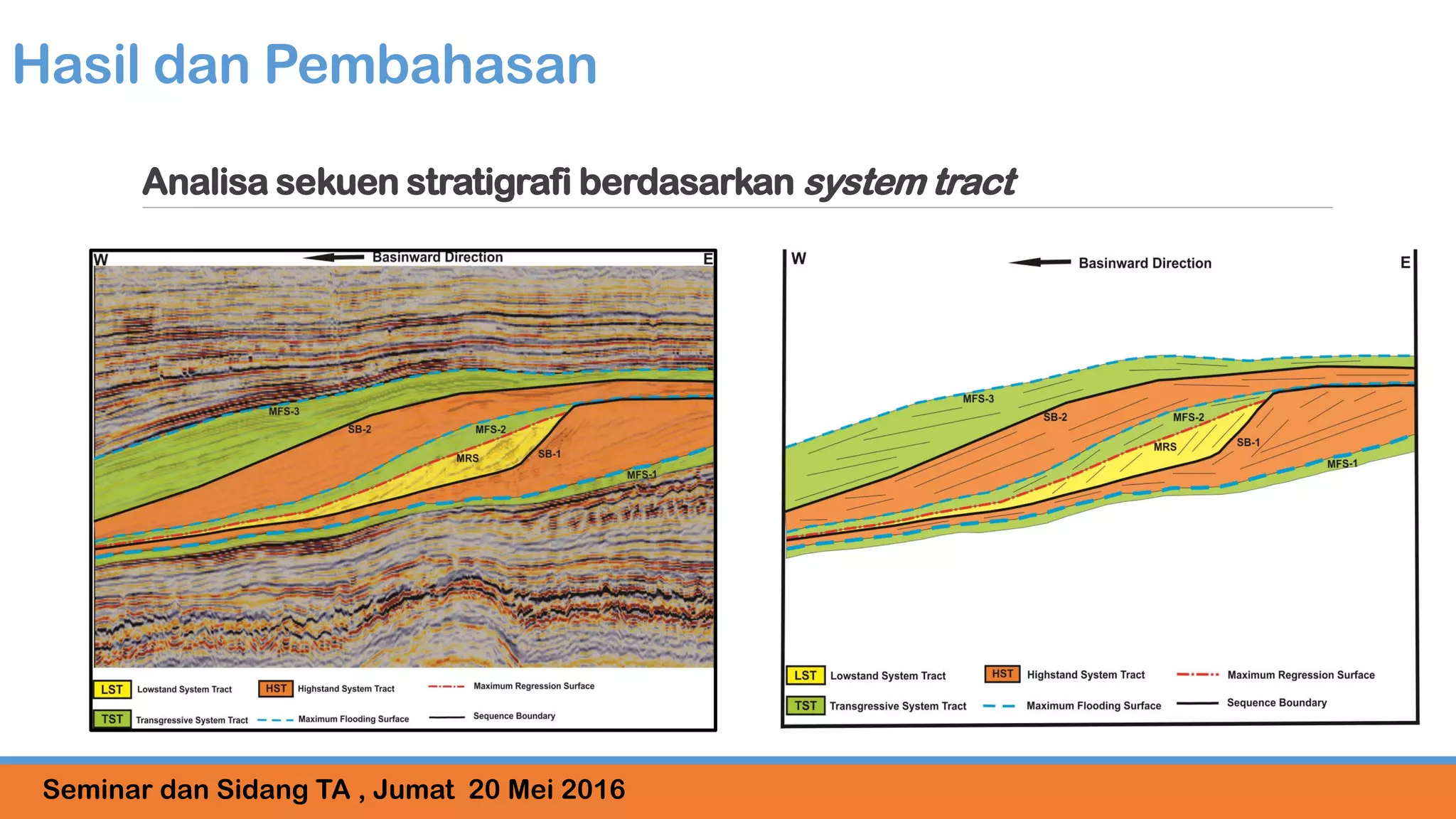 ANALISA PERANGKAP STRATIGRAFI DENGAN MENGGUNAKAN DATA SEISMIK 3D | PDF